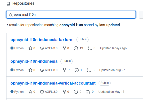Clone Remote Repository - Odoo Development